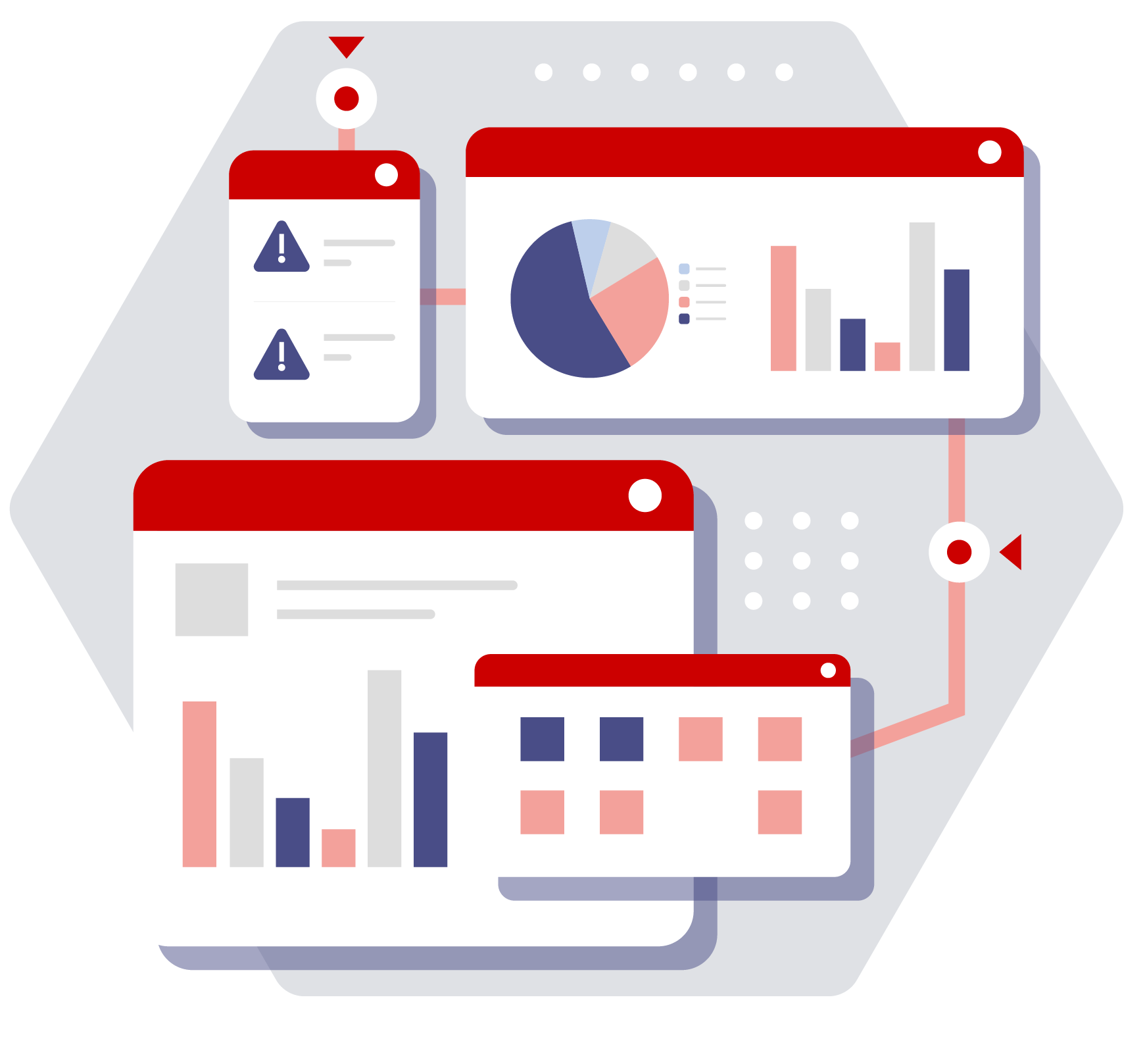 Dashboards - Pole Star